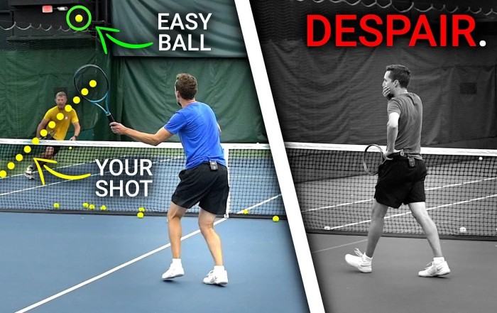 Tennis Lessons, Videos, and Instruction from Essential Tennis